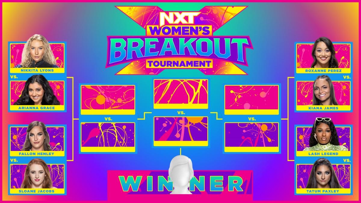 Se revela el cuadro de la edición inaugural del NXT Women´s Breakout ...